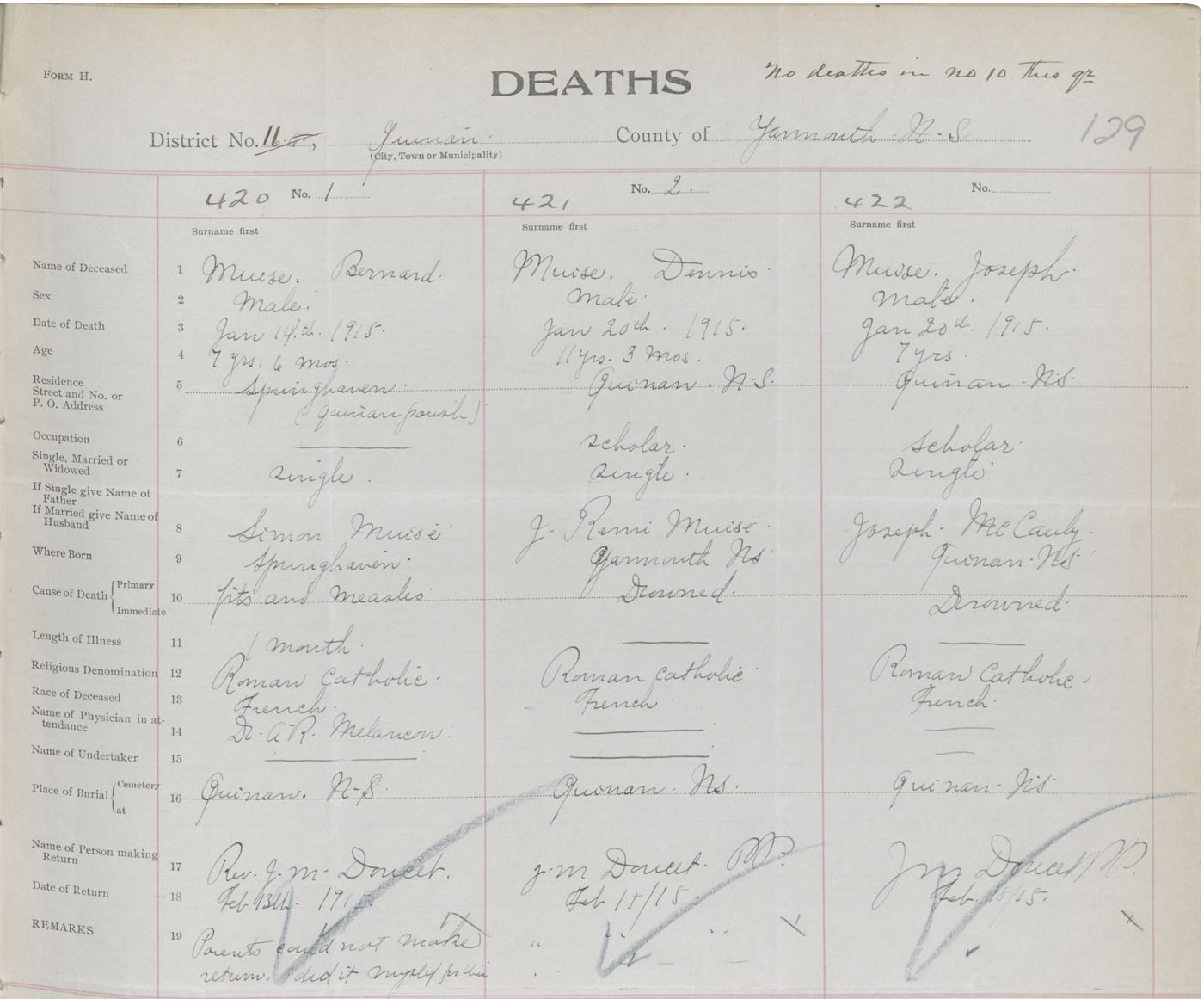 Nova Scotia Archives - Nova Scotia Births, Marriages, and Deaths
