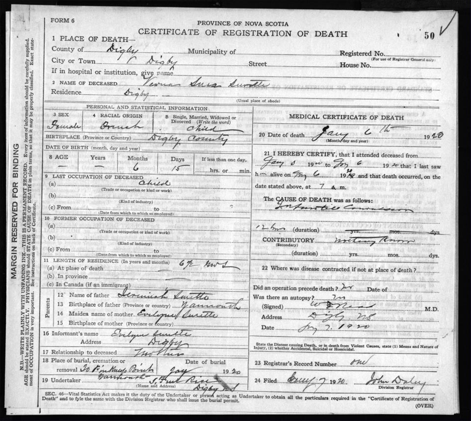 Nova Scotia Archives - Nova Scotia Births, Marriages, and Deaths