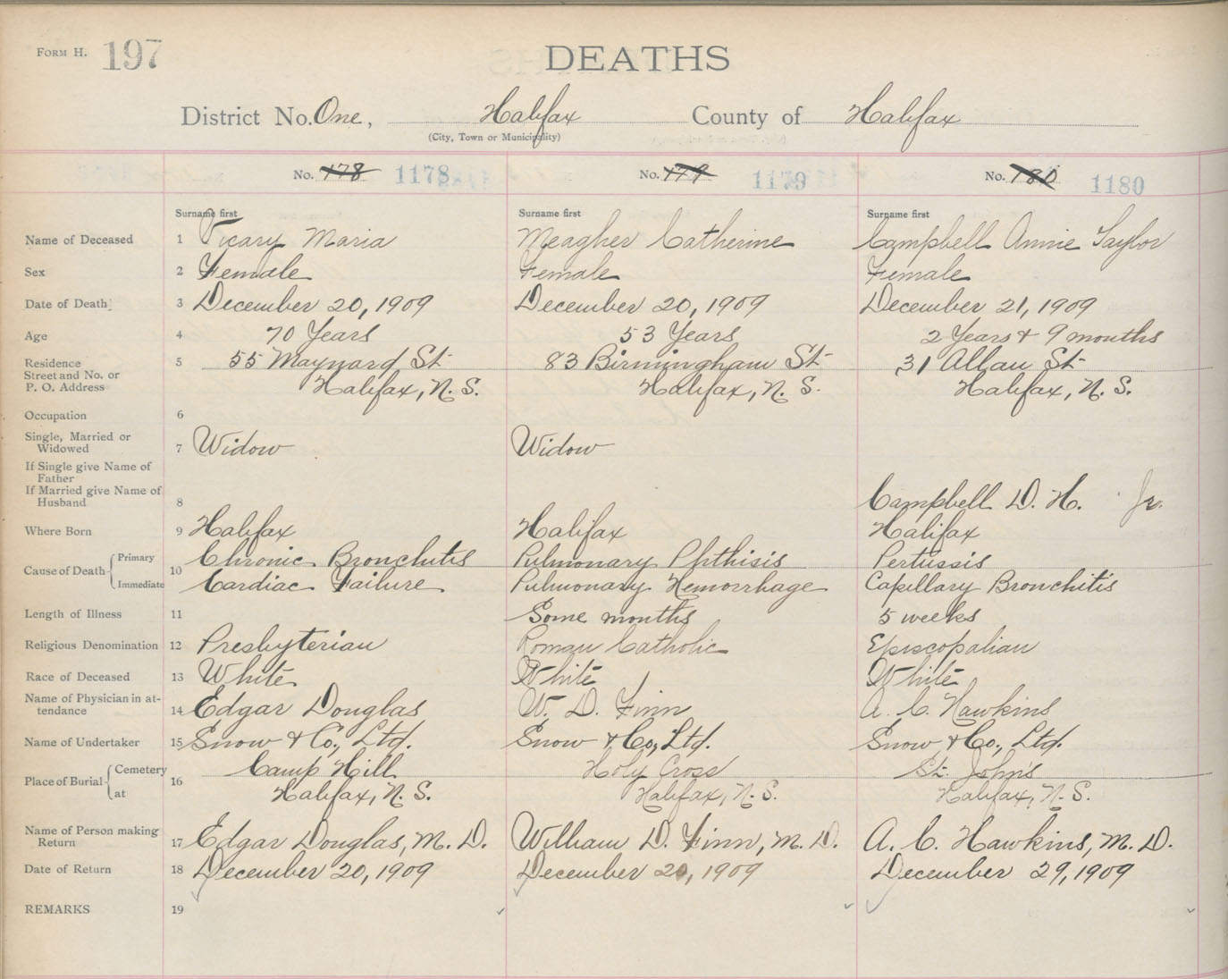 Nova Scotia Archives - Nova Scotia Births, Marriages, and Deaths