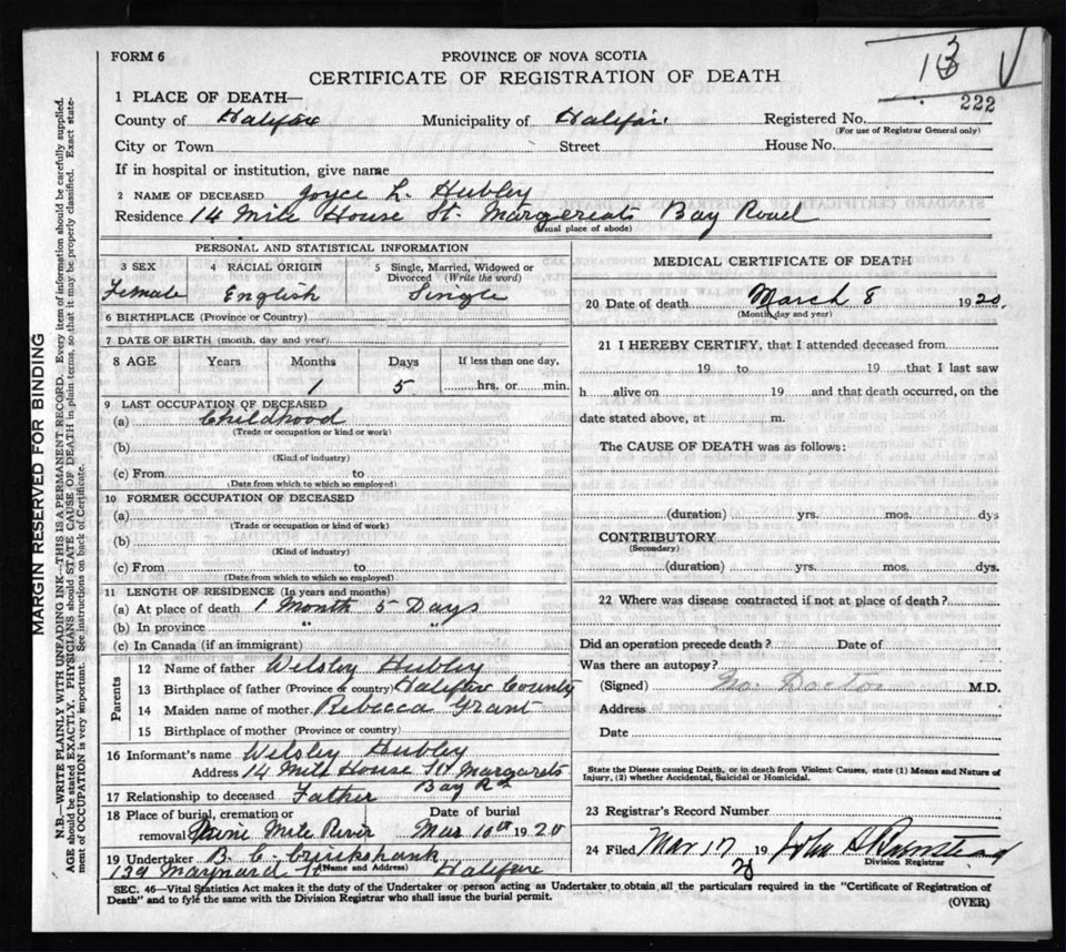 Nova Scotia Archives - Nova Scotia Births, Marriages, and Deaths