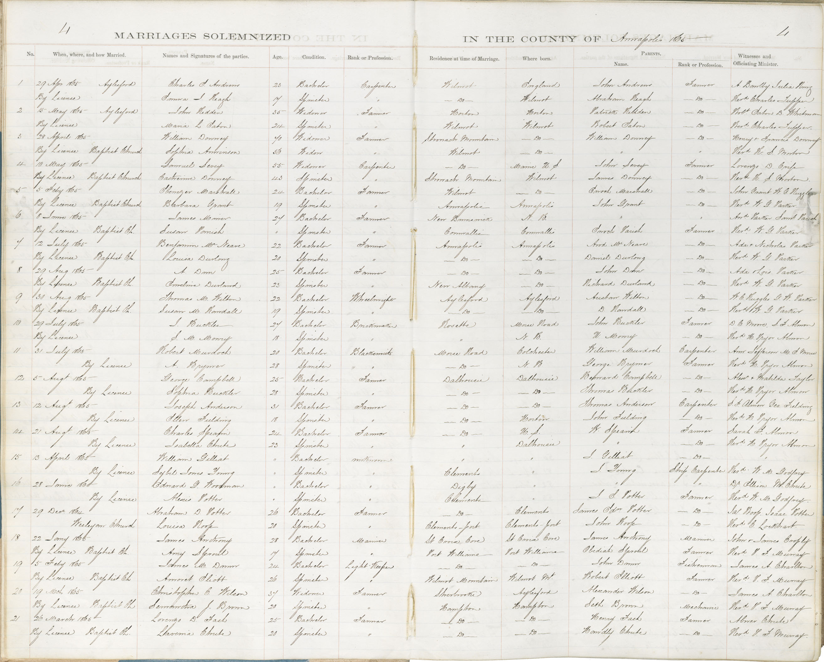 Nova Scotia Archives Nova Scotia Births Marriages And Deaths