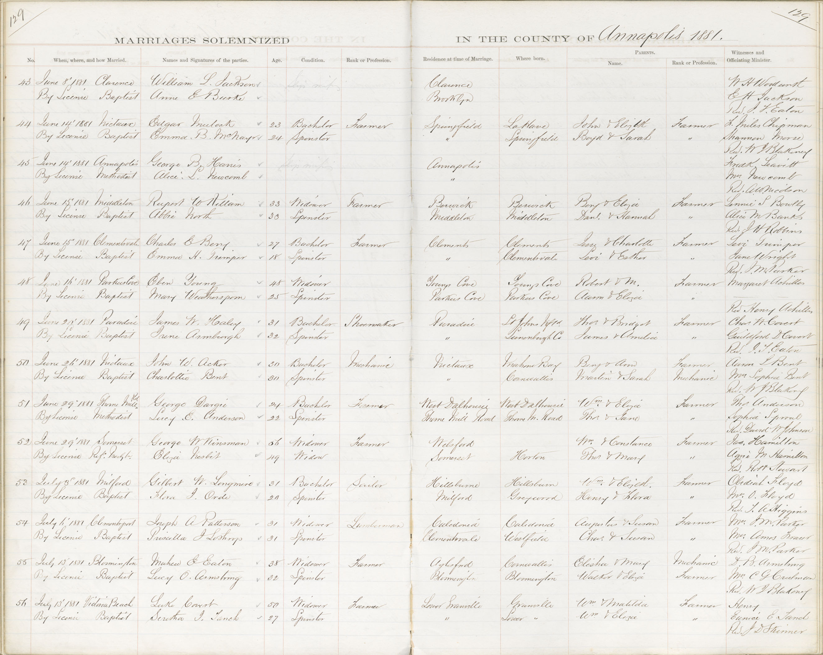 Nova Scotia Archives - Nova Scotia Births, Marriages, and Deaths