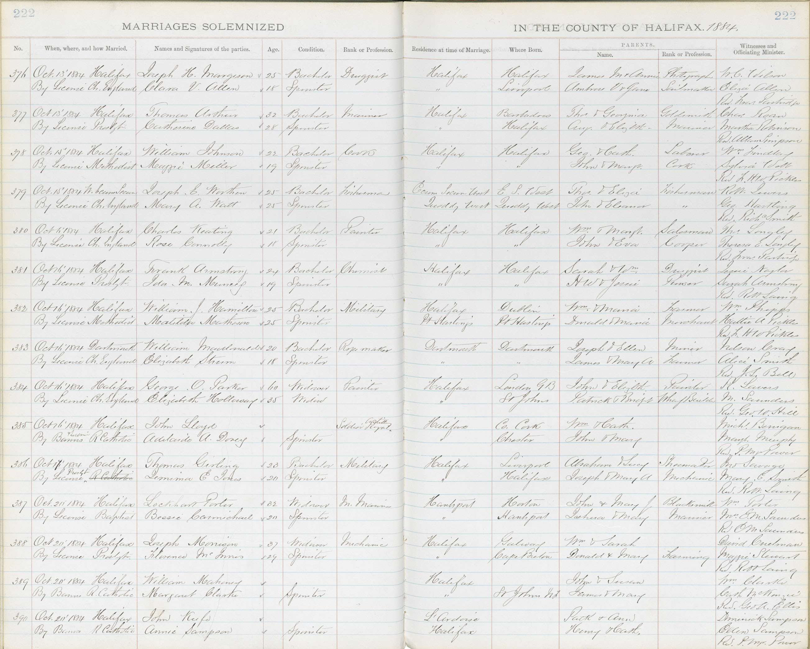 Nova Scotia Archives - Nova Scotia Births, Marriages, and Deaths
