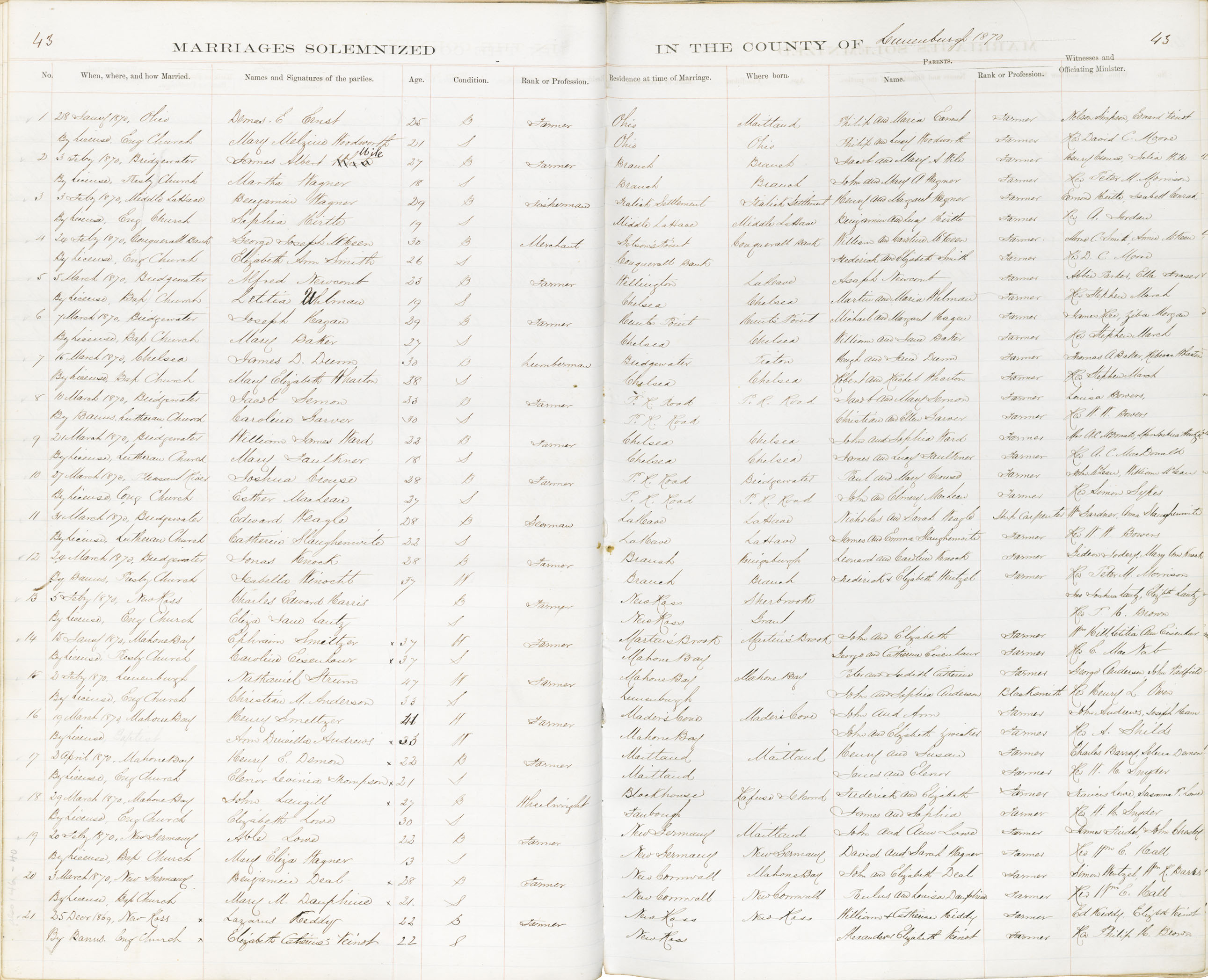 Nova Scotia Archives Nova Scotia Births Marriages And Deaths