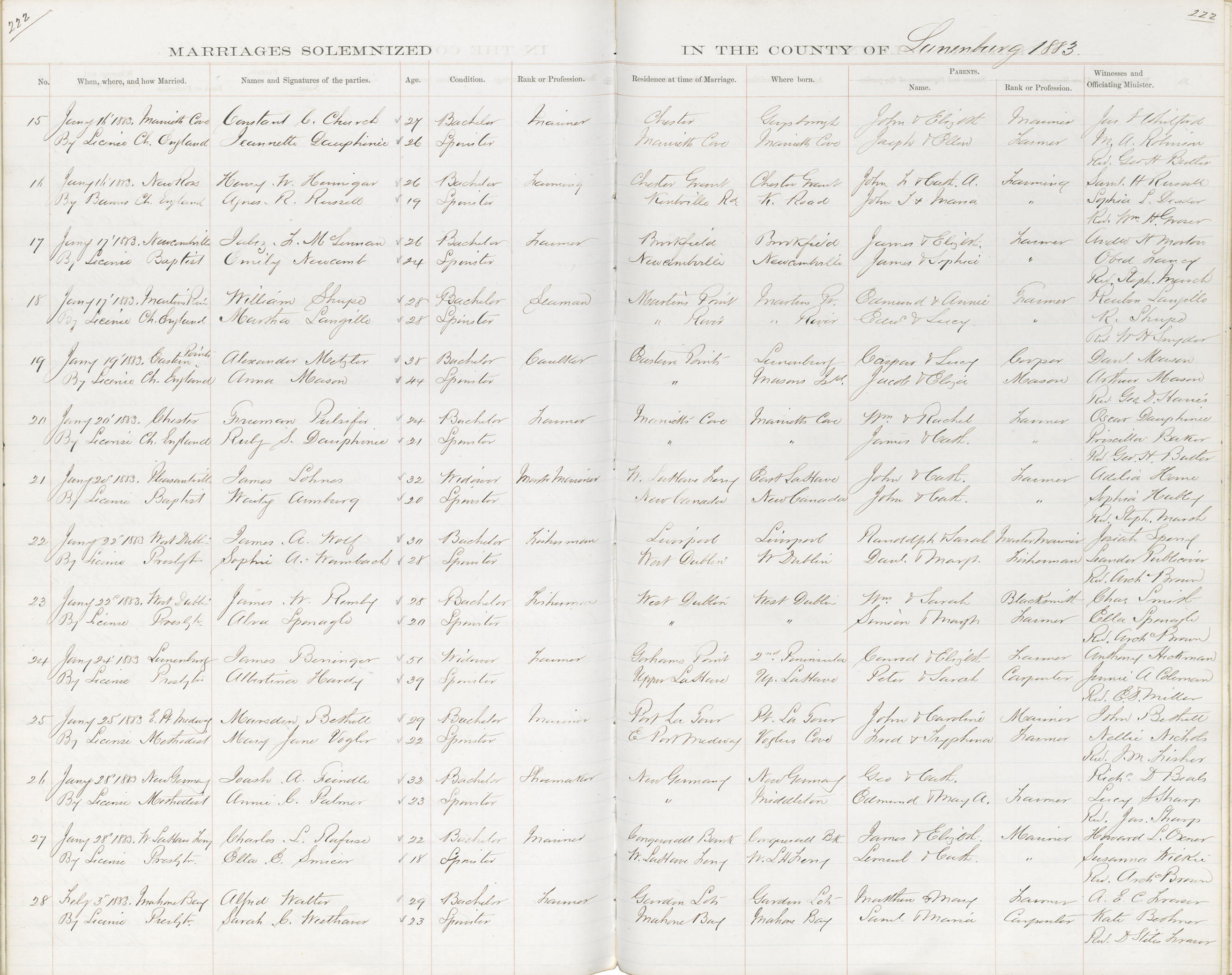Nova Scotia Archives - Nova Scotia Births, Marriages, and Deaths