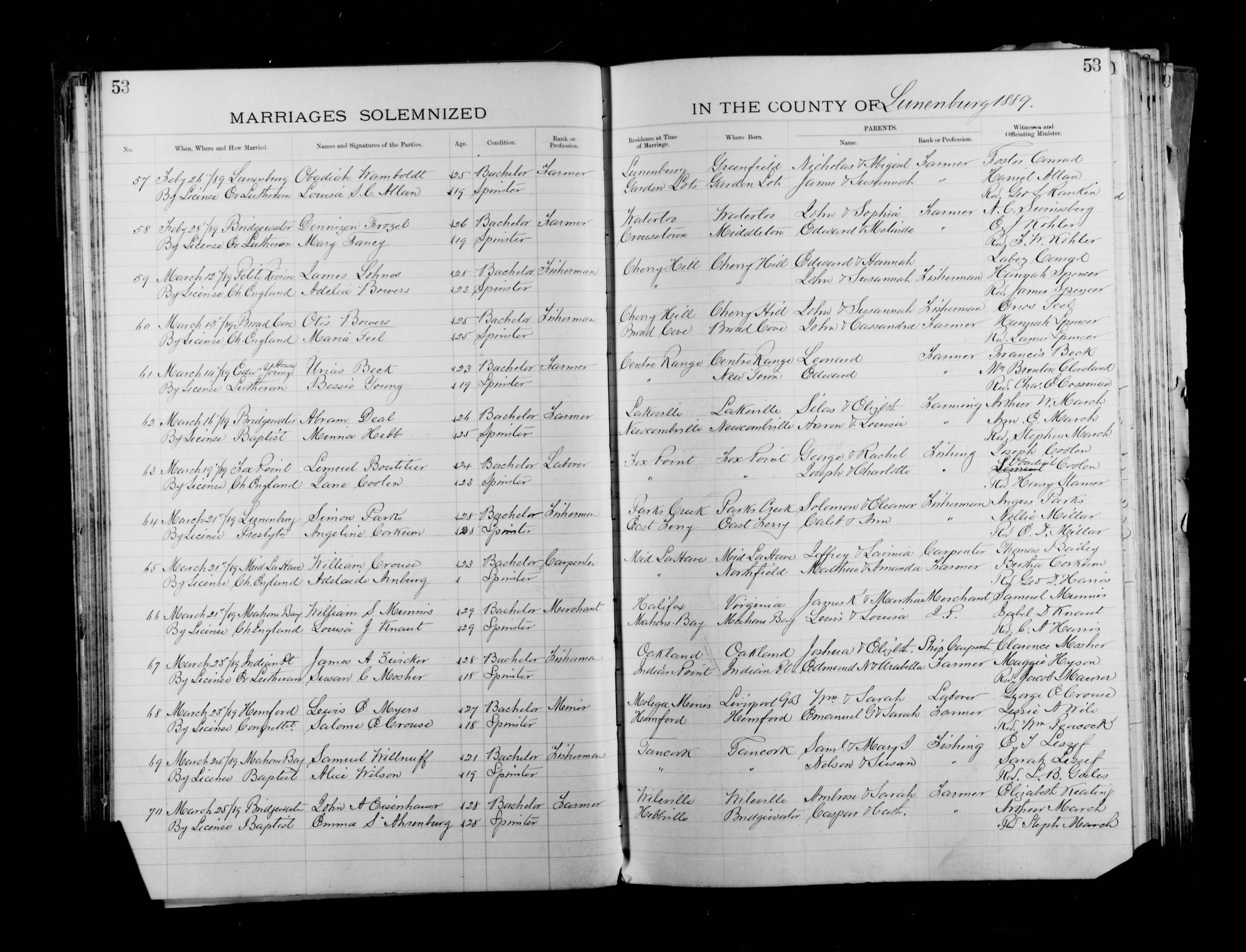 Nova Scotia Archives - Nova Scotia Births, Marriages, and Deaths