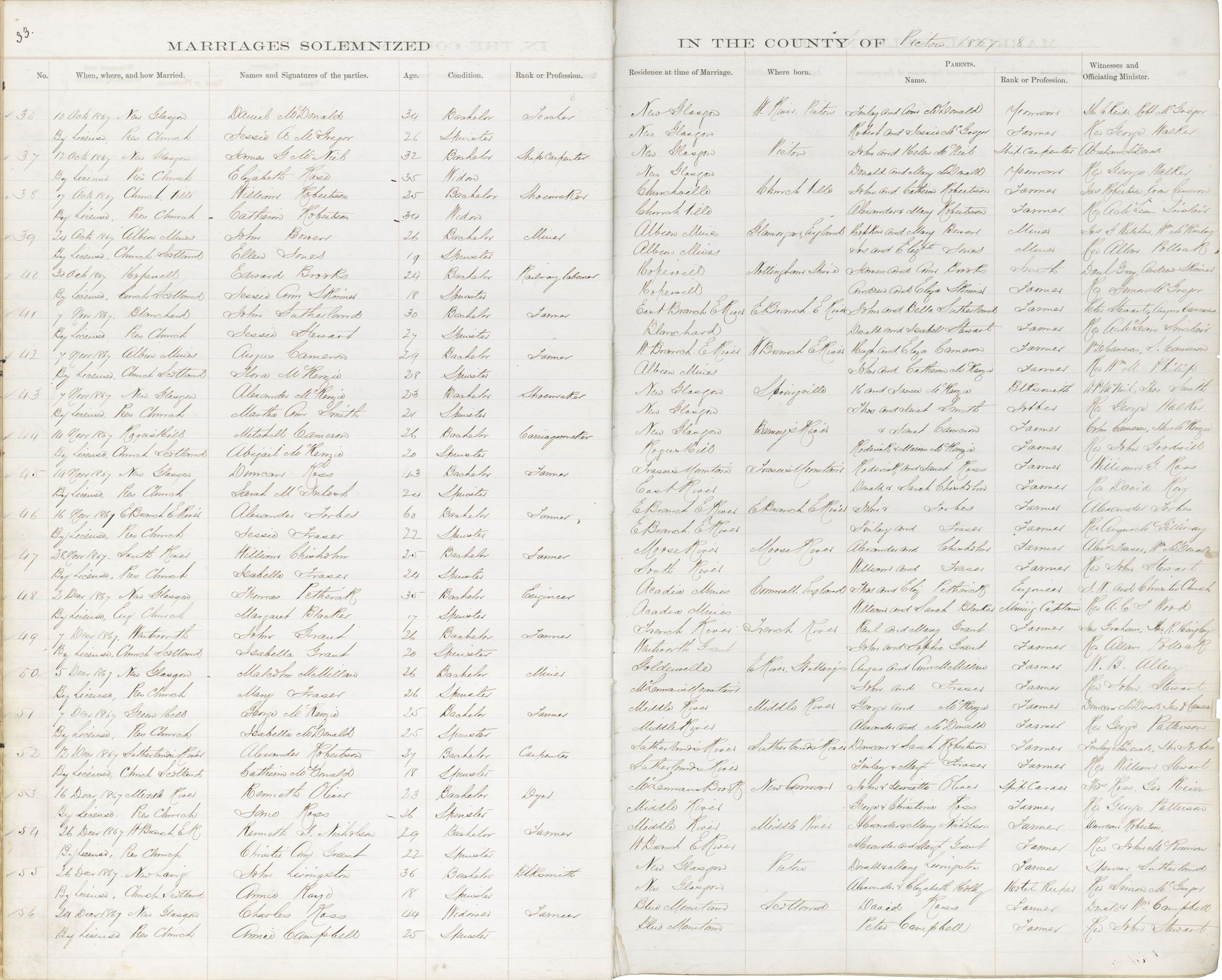 Nova Scotia Archives Nova Scotia Births Marriages And Deaths