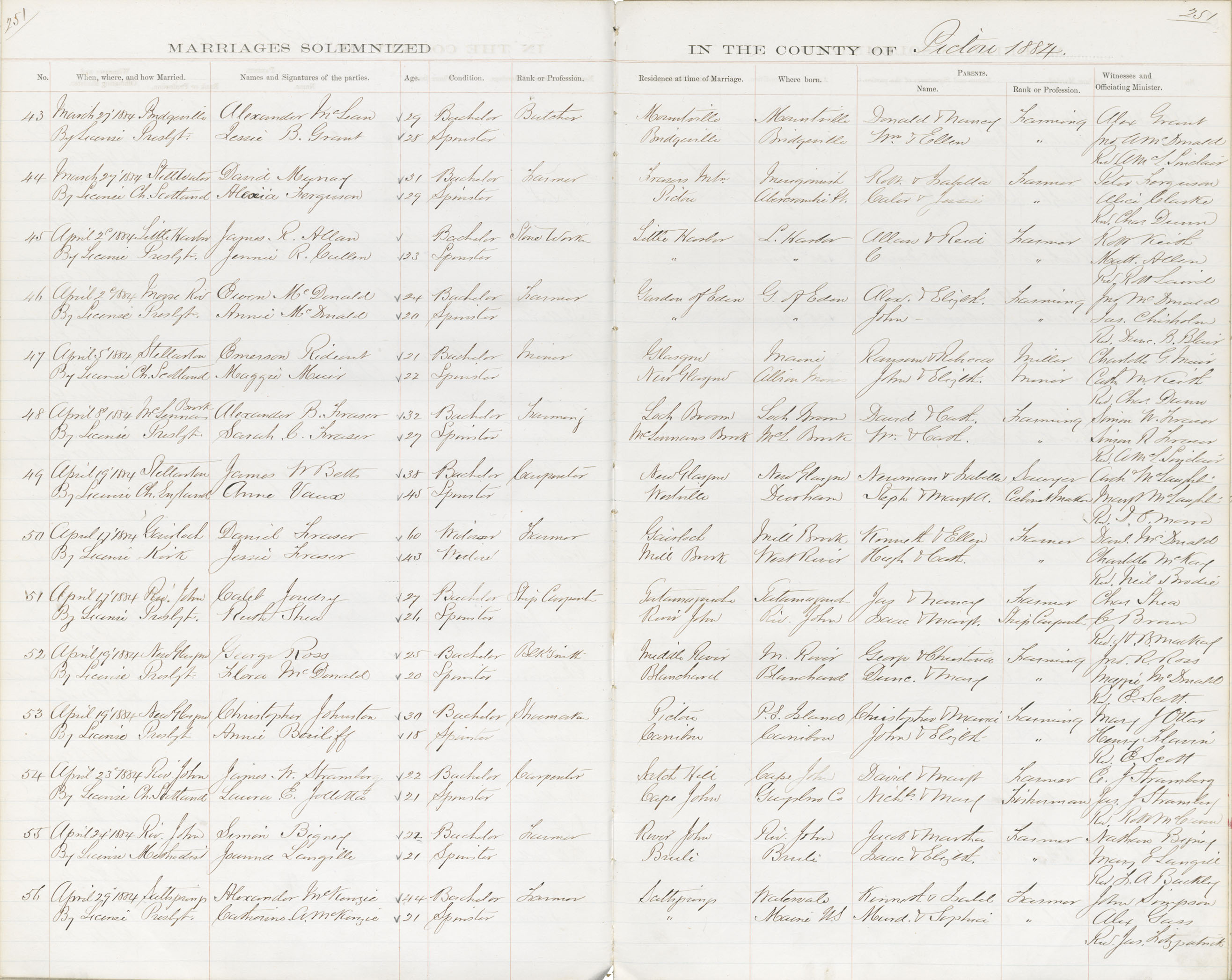 Nova Scotia Archives - Nova Scotia Births, Marriages, and Deaths