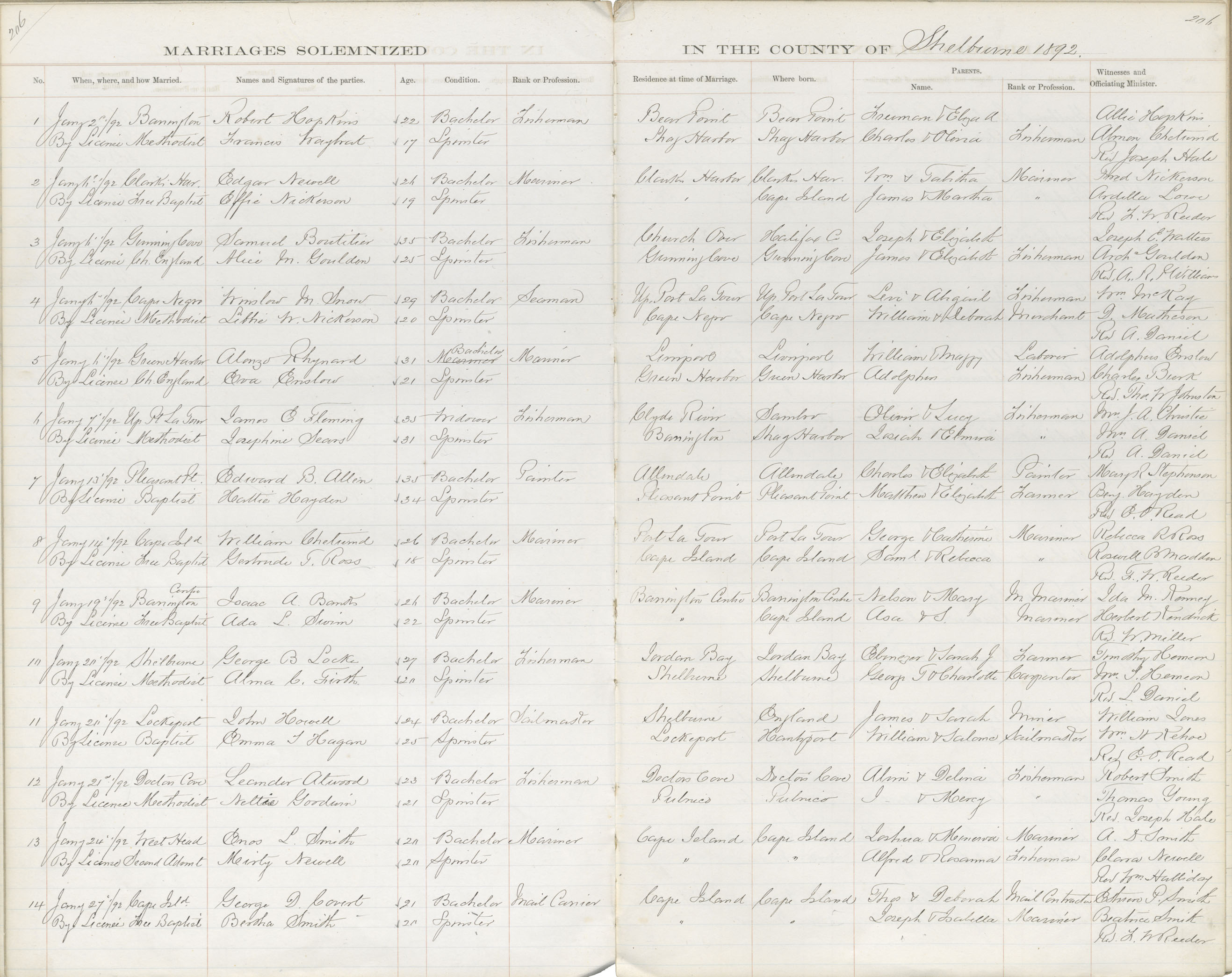 Nova Scotia Archives Nova Scotia Births Marriages And Deaths Nova Scotia Archives Nova Scotia Births Marriages And Deaths